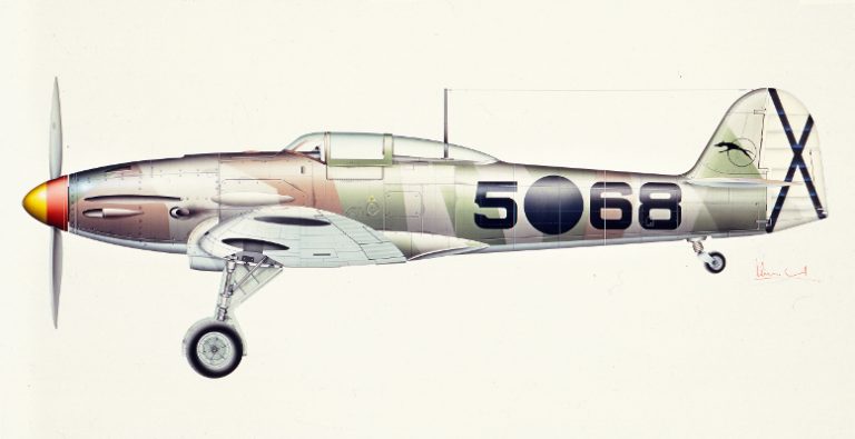 Colour profiles Aircrafts | Guillermo Coll